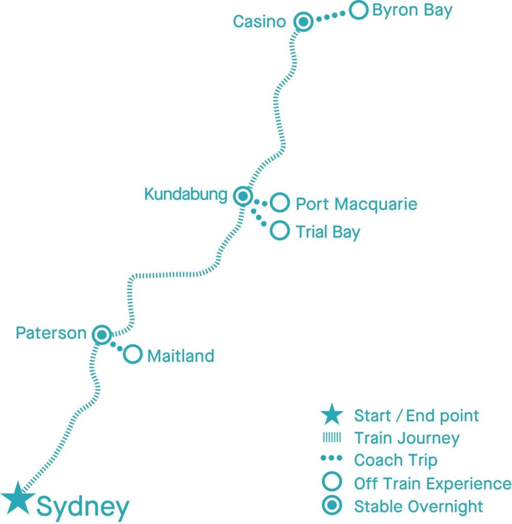 North Coast Rail Tour of the NSW coastline